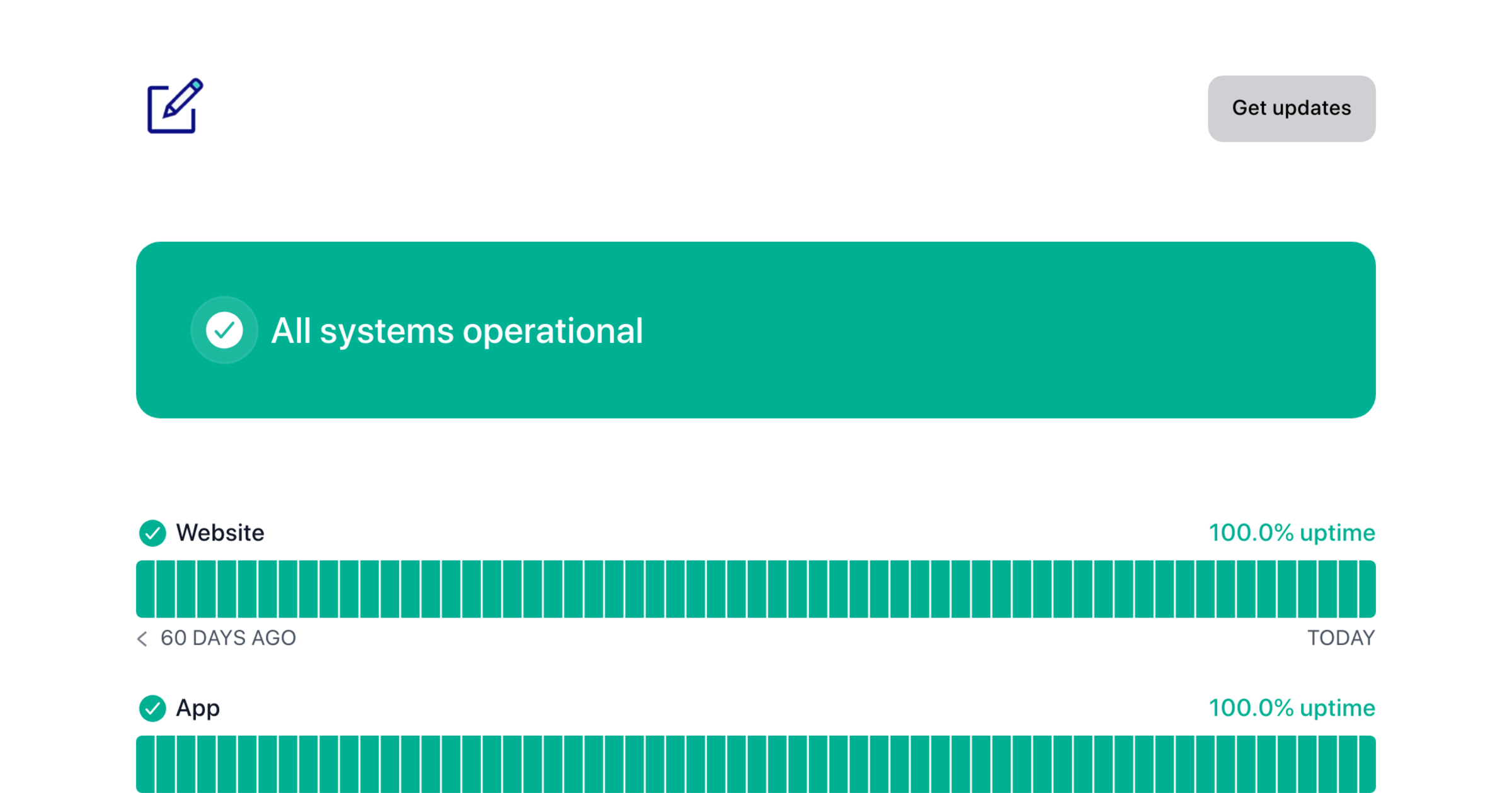 Operational status page